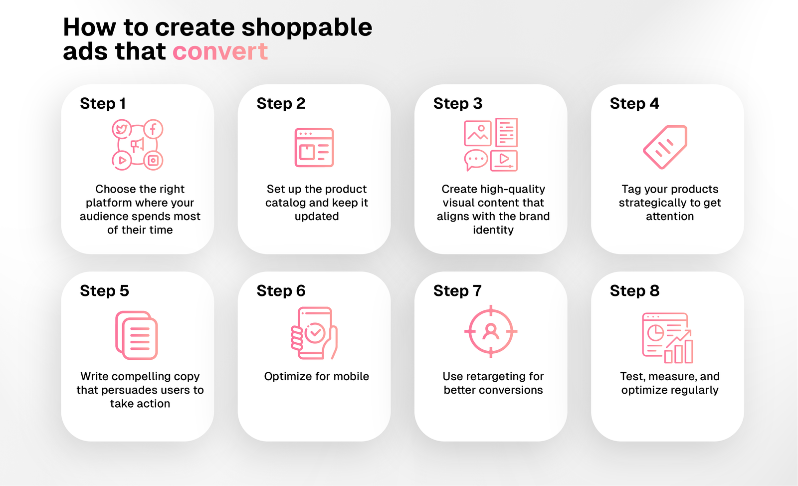 How to Create Shoppable Ads to Hit 10X ROAS