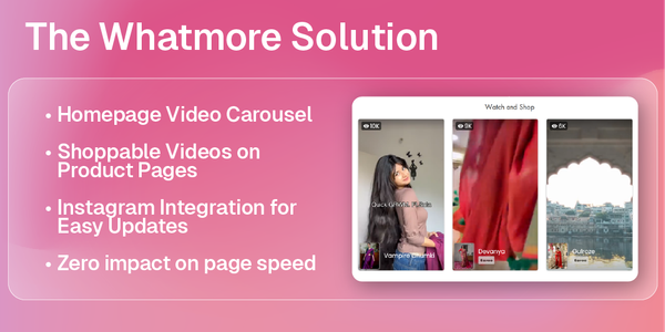 How Suta is using Shoppable Videos to Ace Storytelling