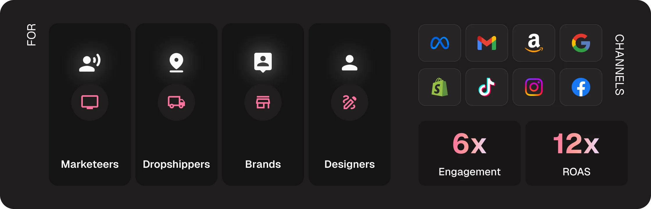 Whatmore: Ecom Video Marketing | Shoppable videos | AI video